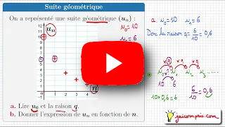 suite géométrique - cours - raison - variations - exercices