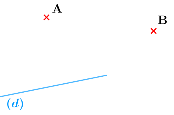 distance d'un point à une droite